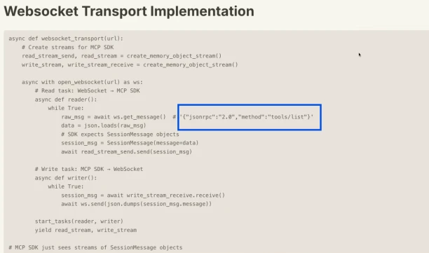 Centralizing AI Tool Access with the MCP Gateway